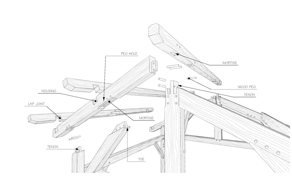 Heavy Timber Framing And Building Terms And Definitions
