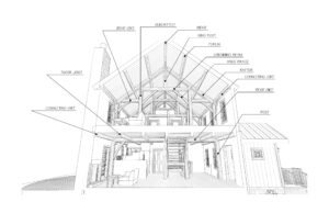 Expert Timber Framing Services Throughout Maryland